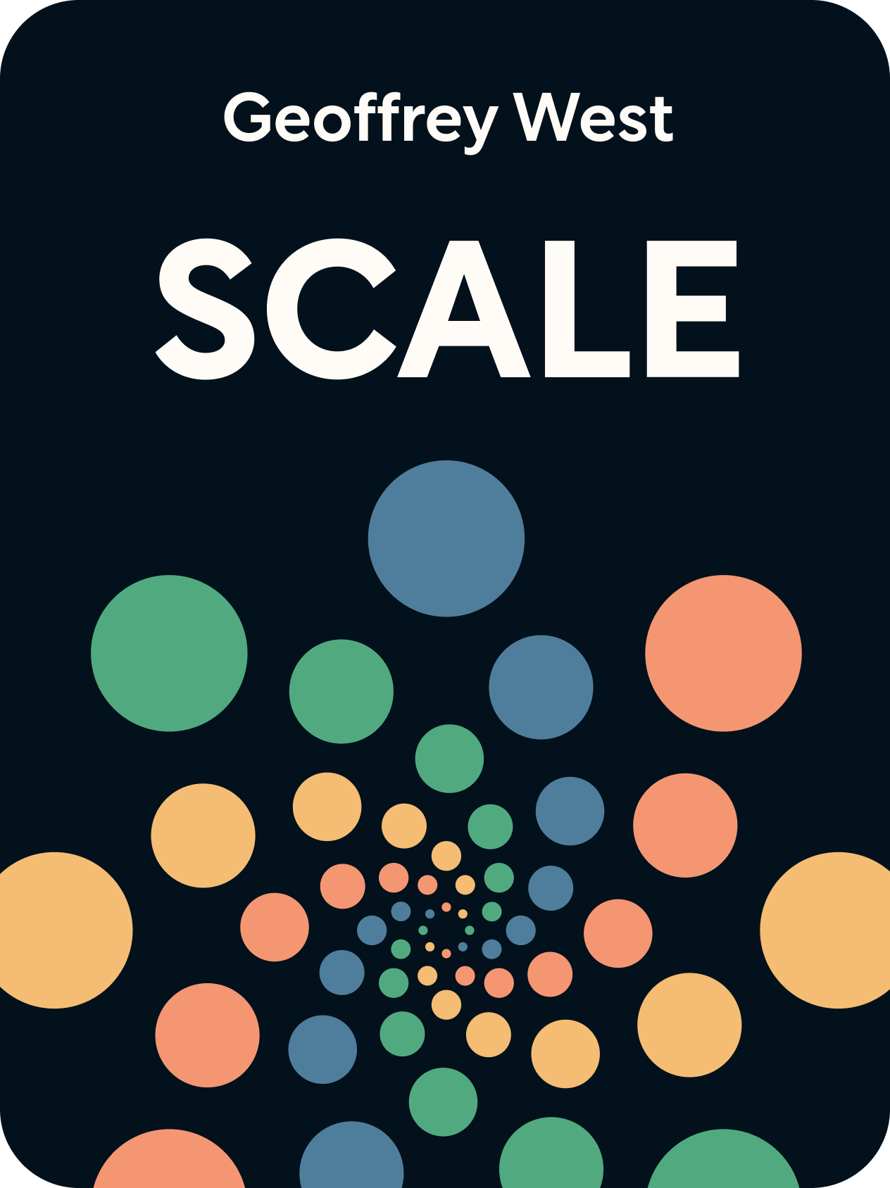 Scale Book Summary by Geoffrey West